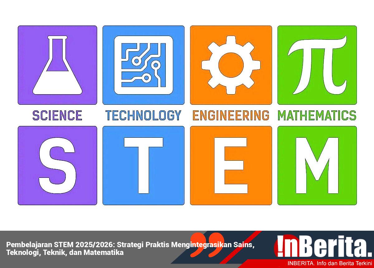 Pembelajaran STEM 2025/2026: Strategi Praktis Mengintegrasikan Sains ...